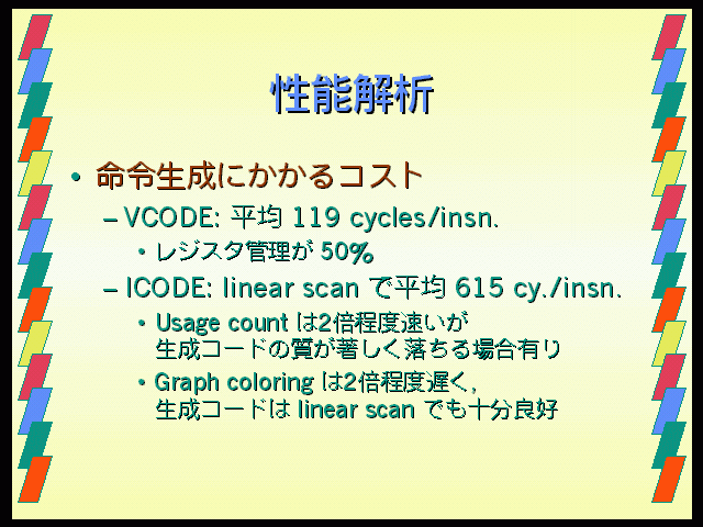 Page 31 C Dynamic Code Generation On C Language
